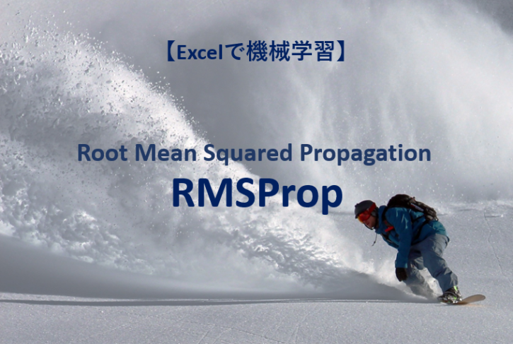 RMSProp法のアルゴリズムをExcelに実装して具体例を解いてみた。 | ロジギーク